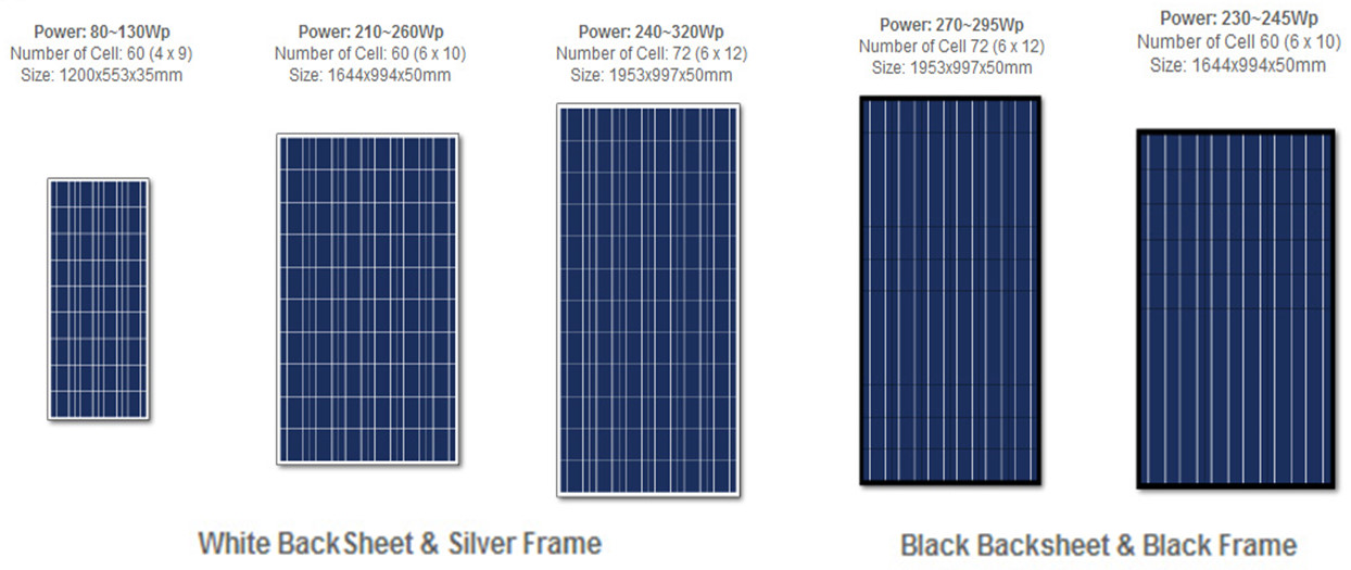 Products – Wintech-Solar